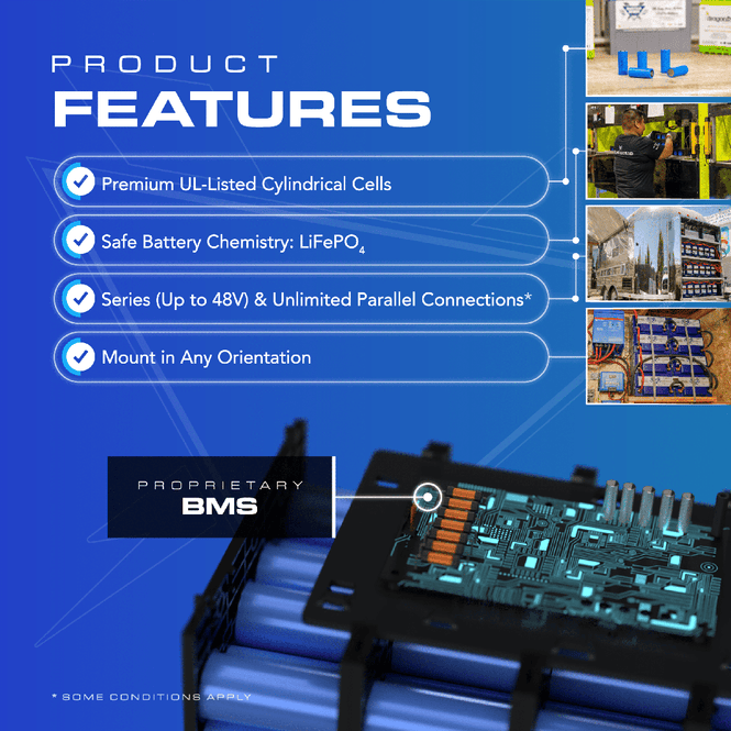 LiFePO4, LFP & Lithium Ion Batteries Canada - Top Brands Fast Shipping ...