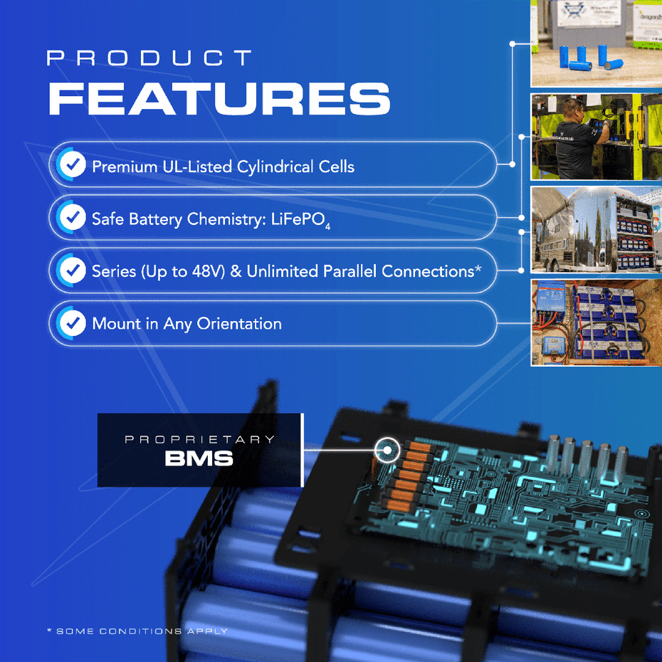 LiFePO4, LFP & Lithium Ion Batteries Canada - Top Brands Fast Shipping ...