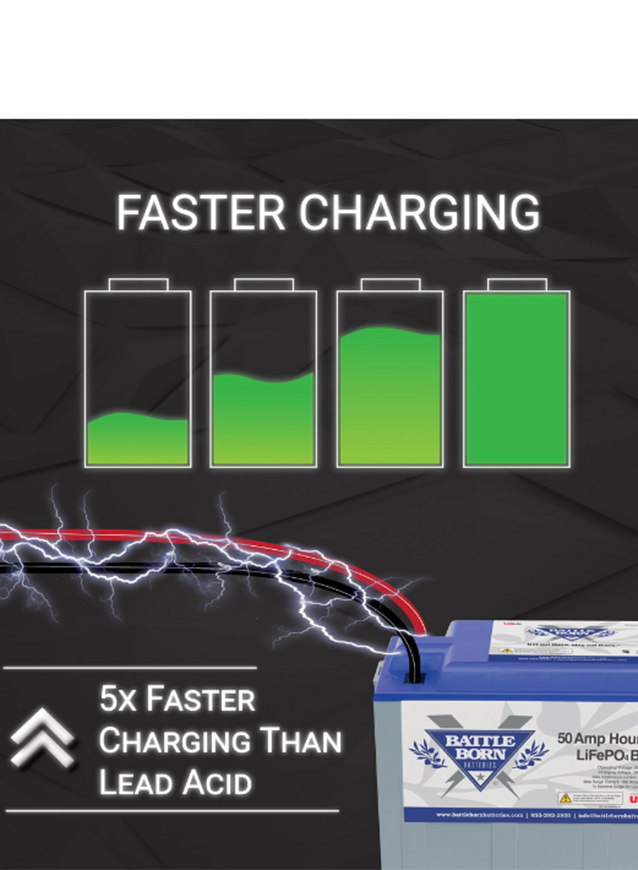 Battle Born BB1250H 50Ah 12V Heated LiFePO4 Deep Cycle Battery – CDN Solar