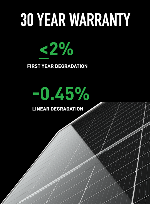 Buy Jinko 465W Solar Panels Canada | High-Efficiency – CDN Solar