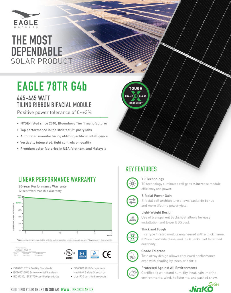 Buy Jinko 465W Solar Panels Canada | High-Efficiency – CDN Solar