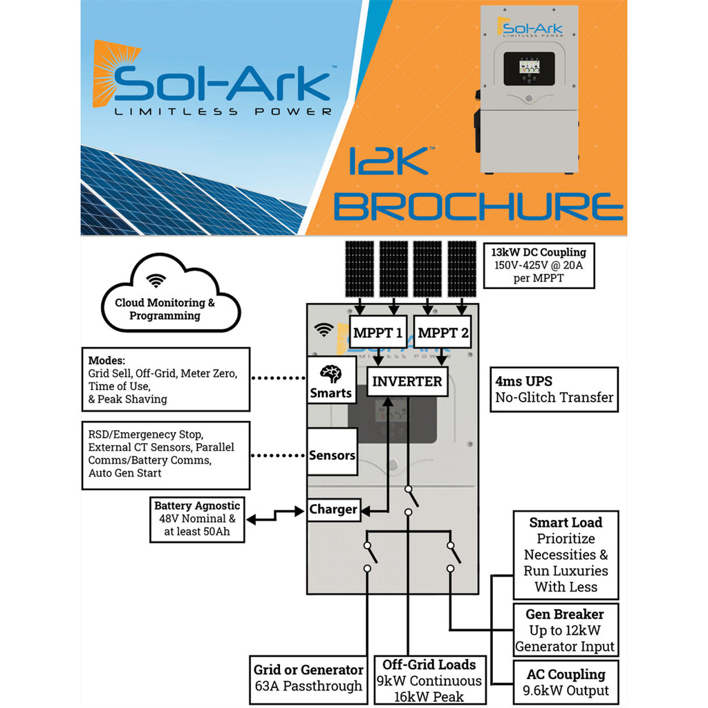 Solark 12K All-in-One Hybrid Inverter - CDN Solar