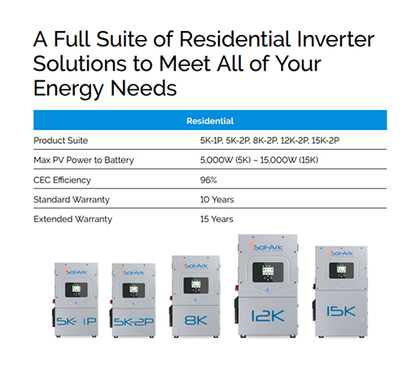Sol-Ark 5K Hybrid Inverter 120V - Power Your Home – CDN Solar