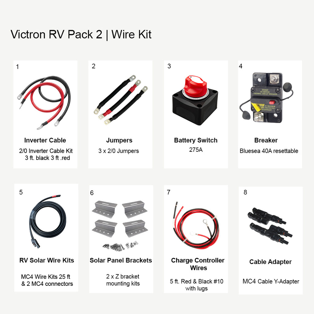 Complete RV Solar Wire Kit - Solar Panels, Inverters, Canadian Solar ...
